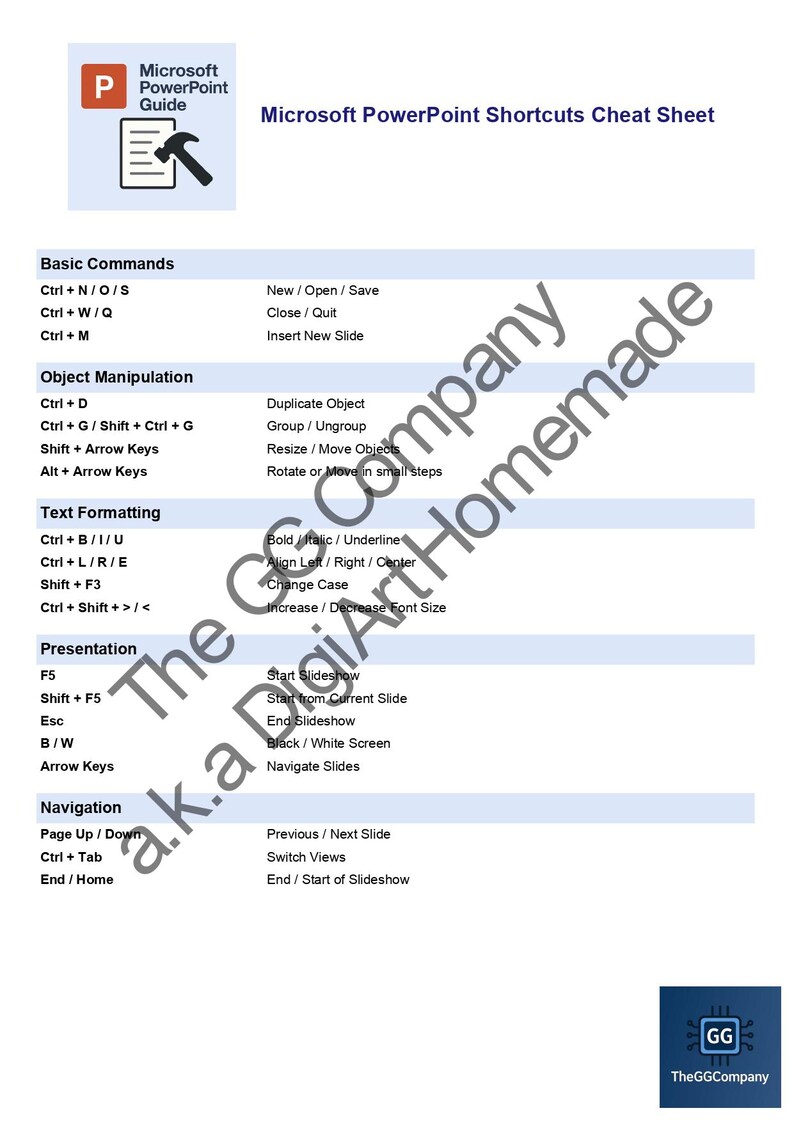 Microsoft Office Shortcuts Bundle – Word, Excel, Powerpoint Cheat Sheets PDF – Keyboard Hotkeys ...