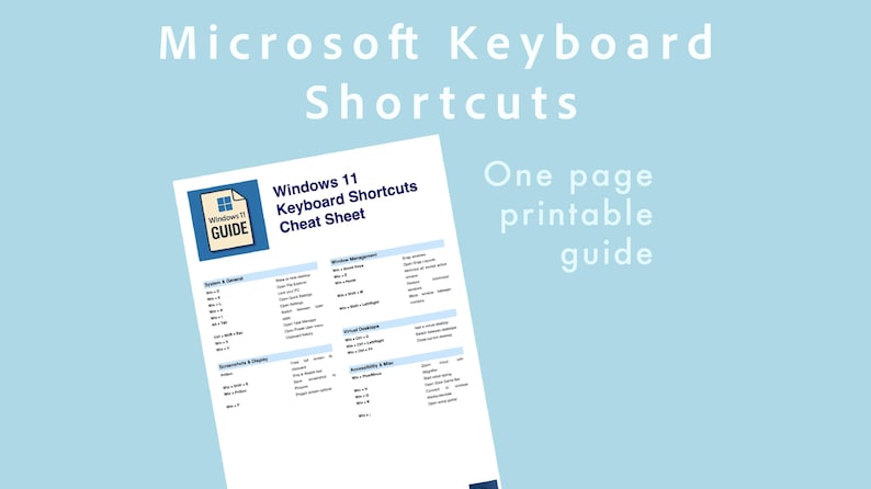 Windows 11 Keyboard Shortcuts Cheat Sheet: Printable Hotkeys Guide ...