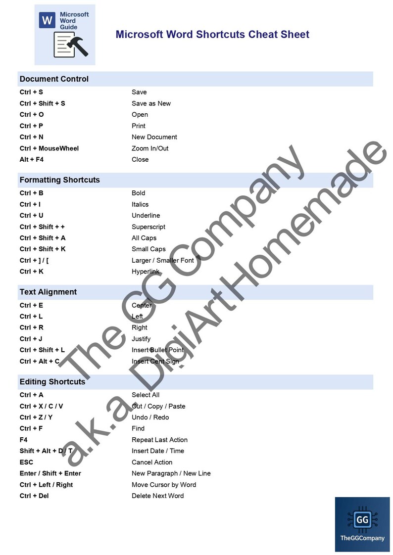 Microsoft Office Shortcuts: Word, Excel, Powerpoint - Hotkey Cheat ...