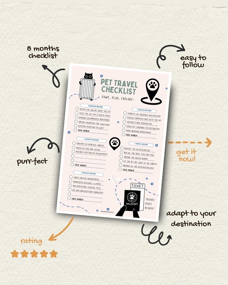 Pet Travel Checklist – Ultimate Printable Guide for Dogs & Cats ...