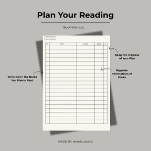 Digital Reading Log Template – Book Tracker, Reading Journal, and ...