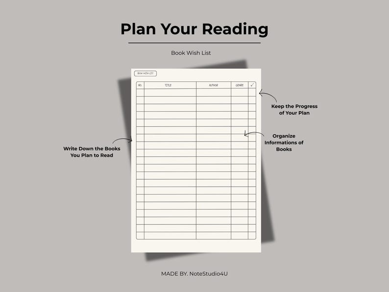 Digital Reading Log Template – Book Tracker, Reading Journal, and ...