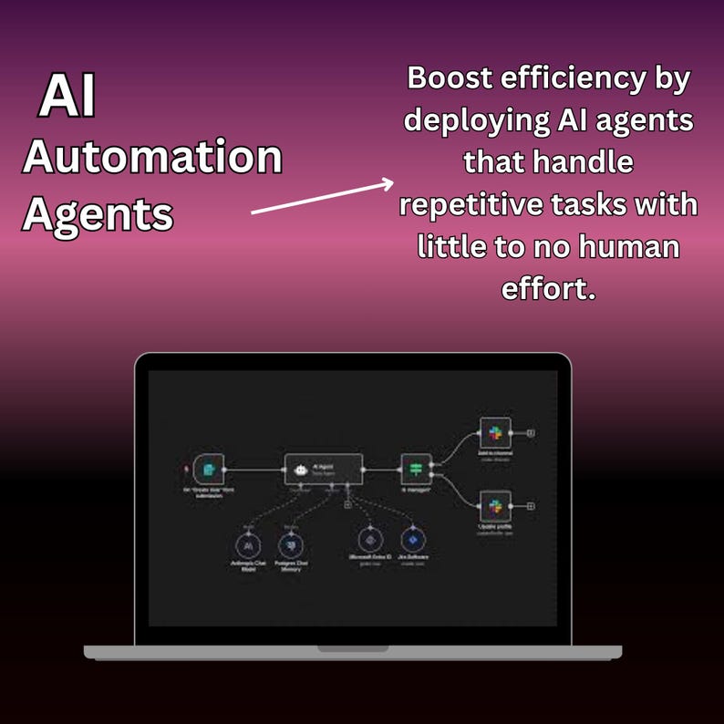 200+ N8n Automation Templates: AI, All Social Media Automation , CRM ...