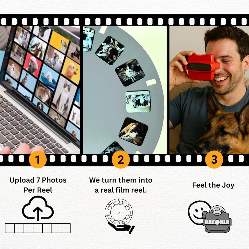 Custom Viewmaster, Custom Pet View Master Toy, Real Film Clear Images ...