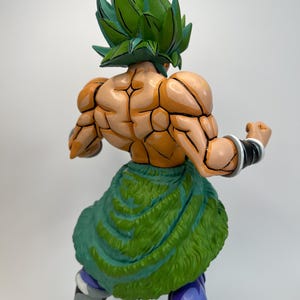 Custom Broly Figure - Hand-repainted Dragon Ball Collectible - Etsy
