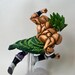 Custom Broly Figure - Hand-repainted Dragon Ball Collectible - Etsy