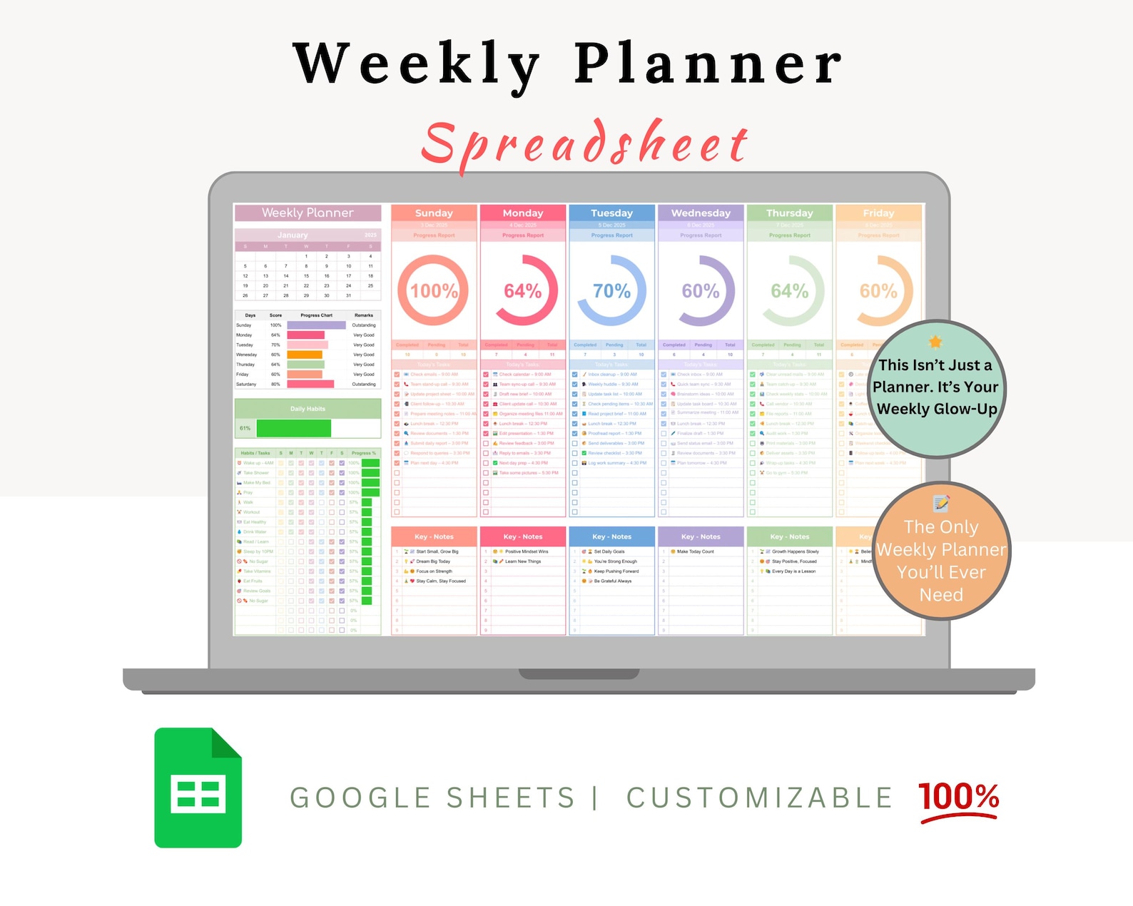 Pro Weekly Planner - Weekly Planner Digital - Weekly Planner Editable ...