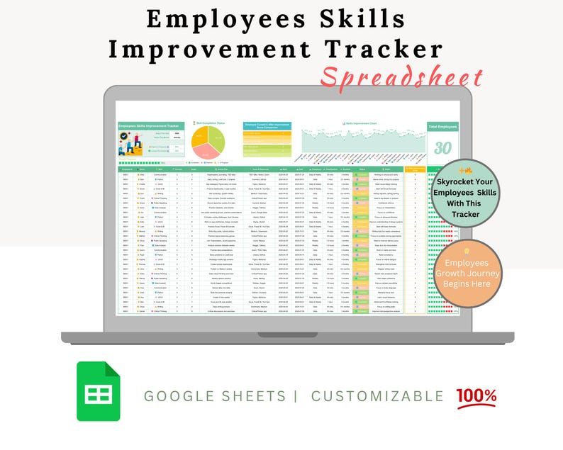 Employees Skills Improvement Tracker - Employee Growth - Employee Skill ...