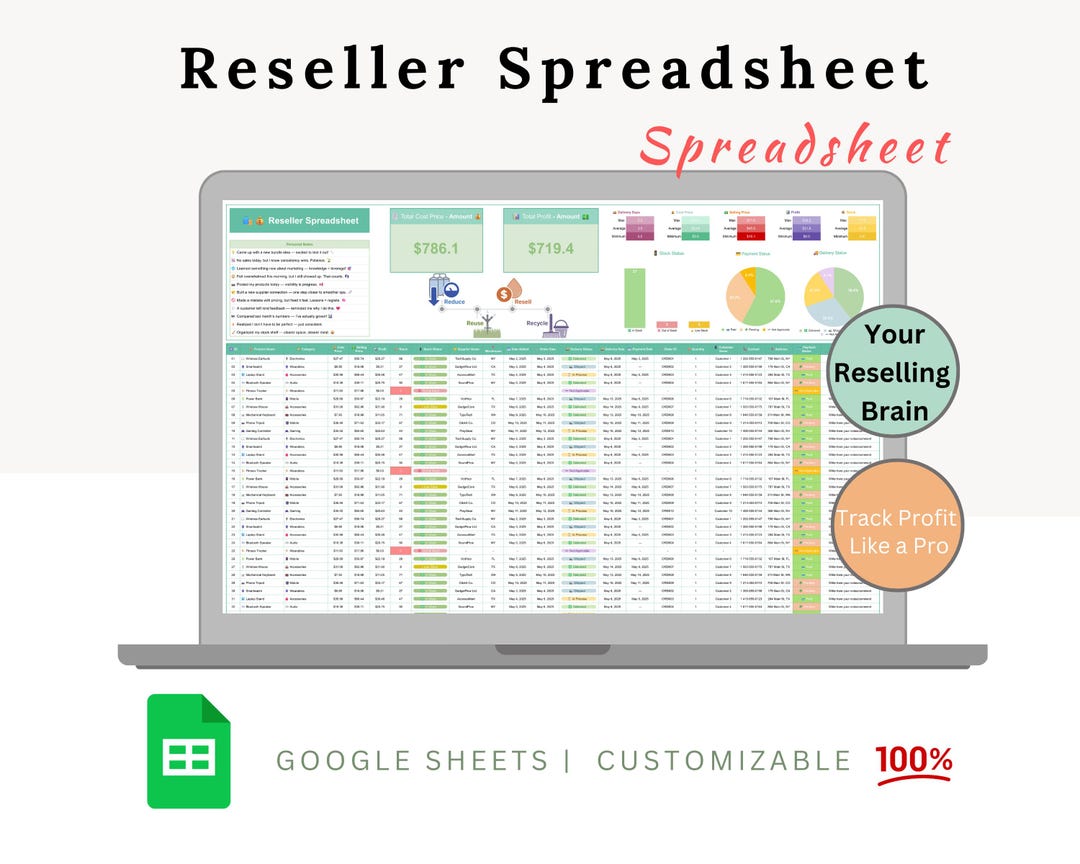Reseller Spreadsheet Google Sheet - Reseller Spreadsheet Excel ...