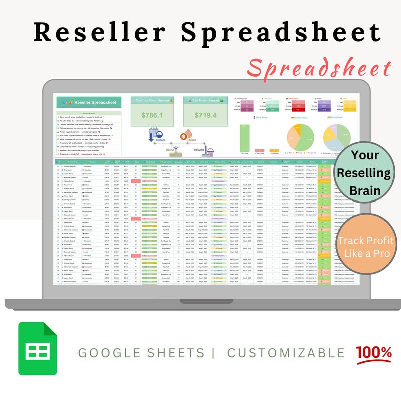 Reseller List Template - Etsy UK