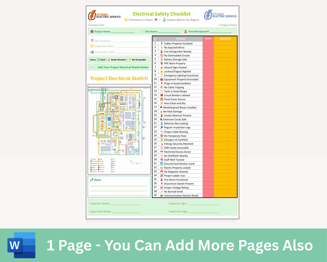 Electrical Safety Inspection Checklist - Electrical Inspection Template ...