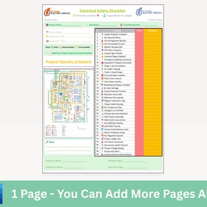 Electrical Safety Inspection Checklist - Electrical Inspection Template ...