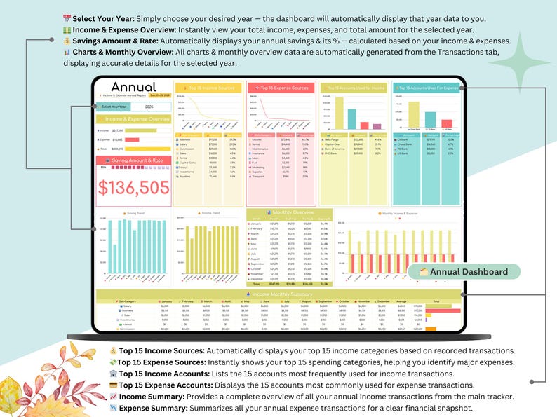 Income and Expense Tracker Spreadsheet - Income and Expense Spreadsheet ...