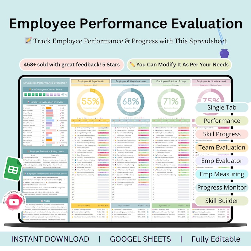 Self Evaluation Hr - Etsy