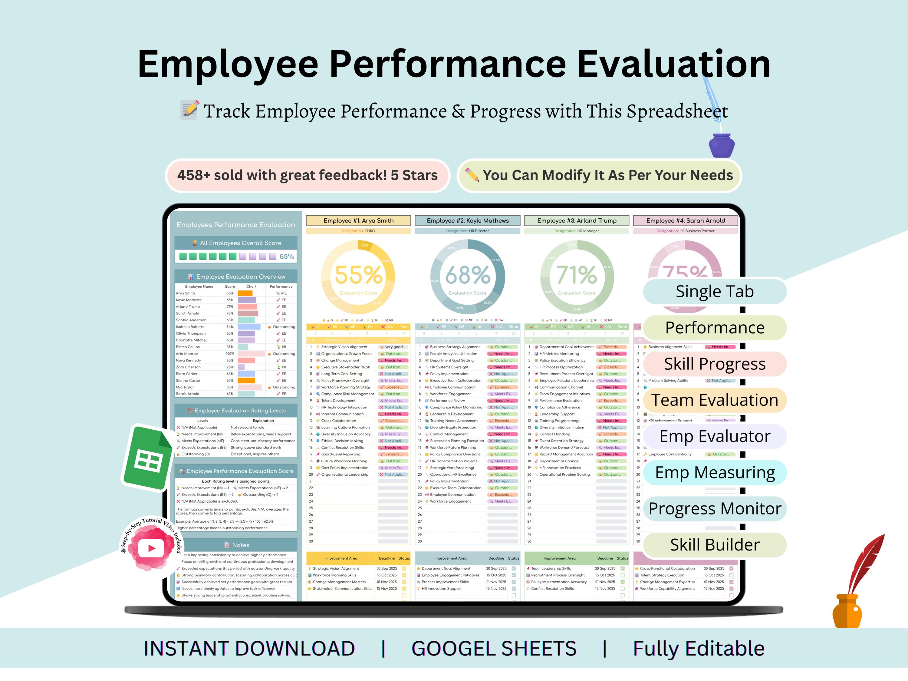 Performance Evaluation Spreadsheet - Performance Review Template ...