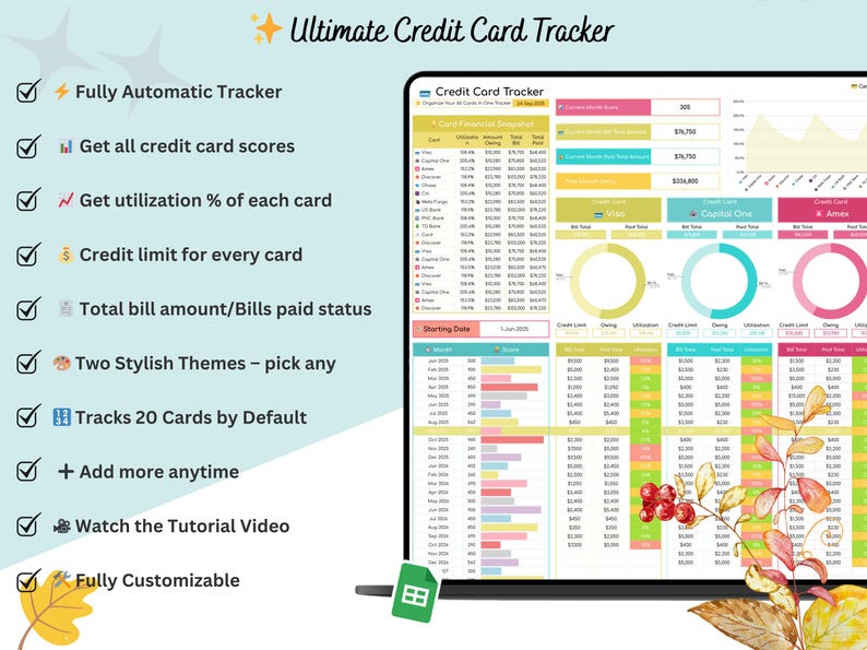 Credit Cards Tracker - Credit Score Tracker - Credit Card Utilization ...
