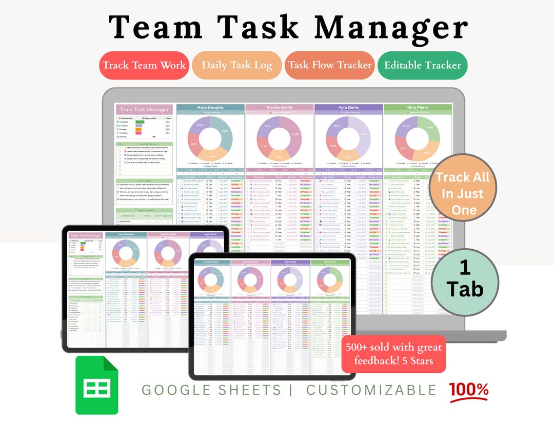 Team Task Manager - Team Task Tracker - Team Task Tracker Google Sheet ...
