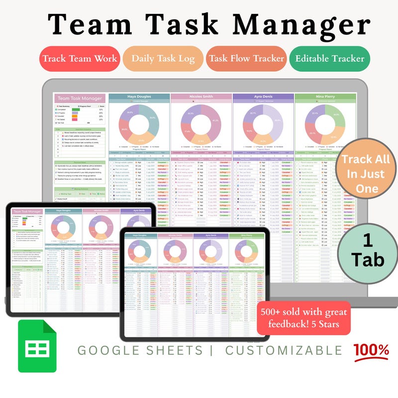 Managers Work Tools - Etsy UK