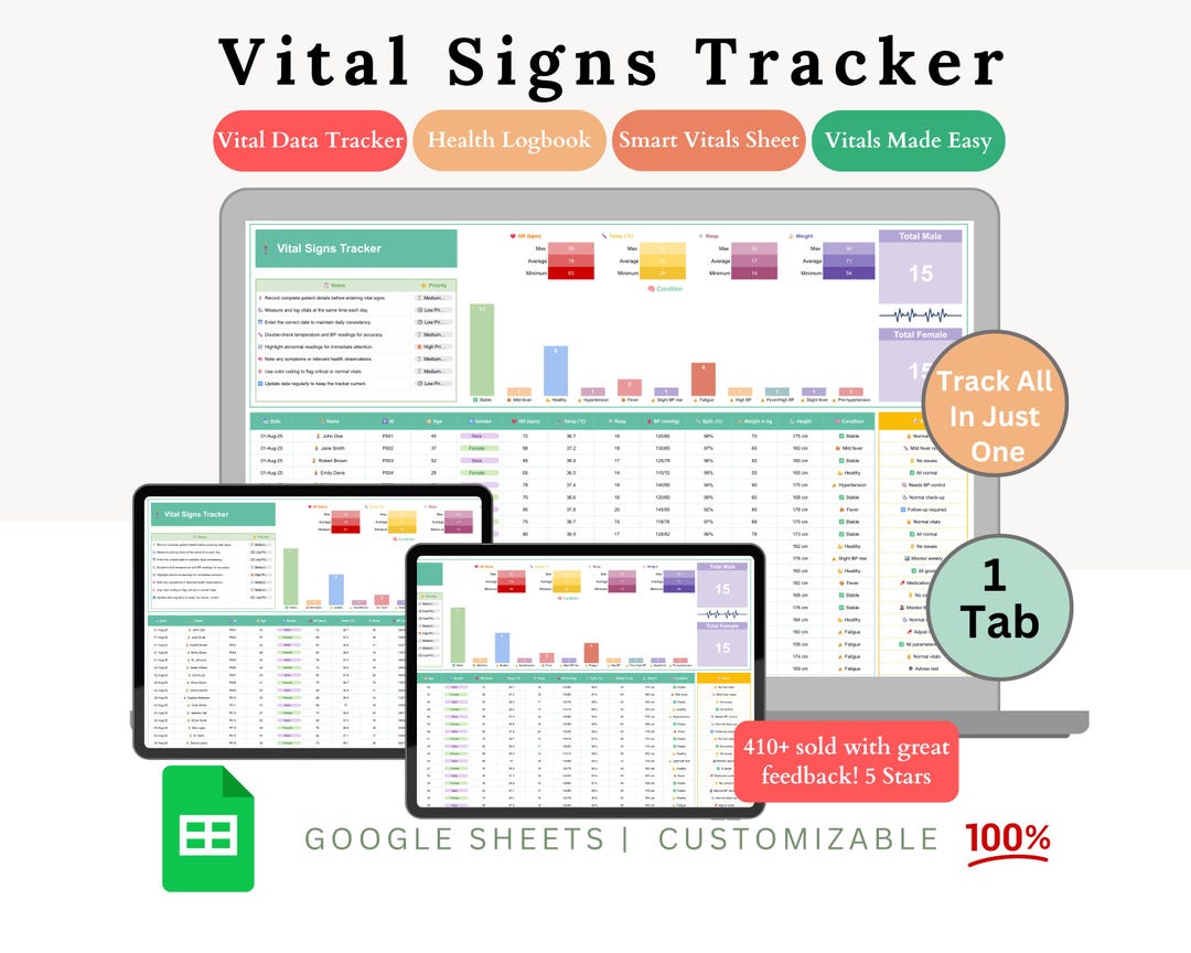 Vital Signs Tracker - Vital Signs Log - Vital Signs Template - Daily ...