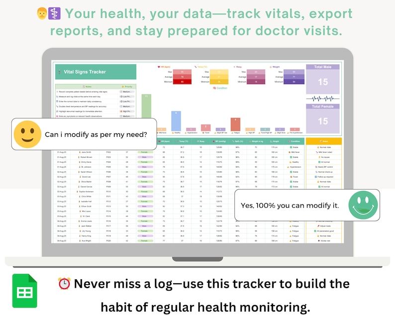 Vital Signs Tracker - Vital Signs Log - Vital Signs Template - Daily ...