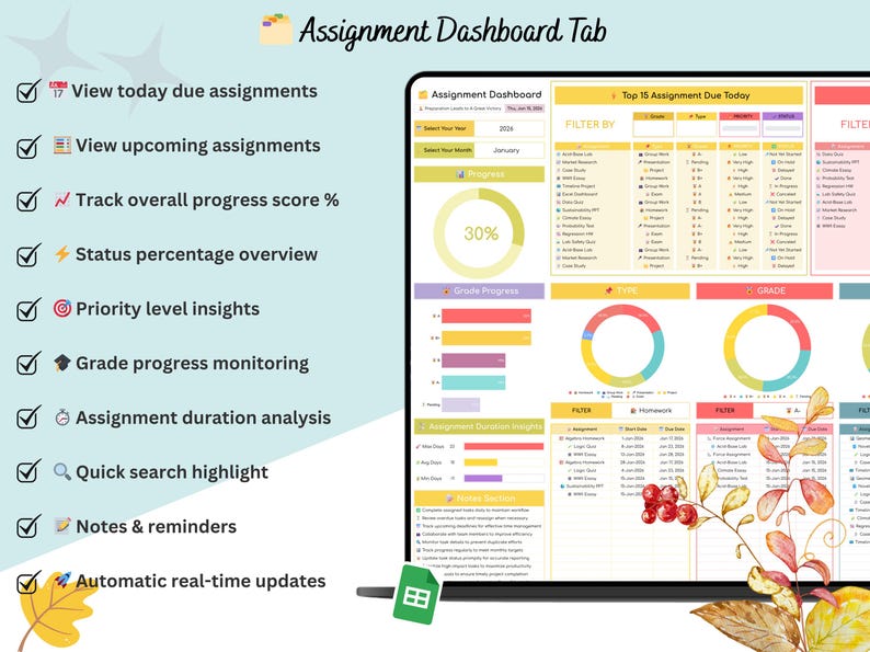 Assignment Tracker - Student Planner - College Planner - College Spreadsheet - Study Template ...