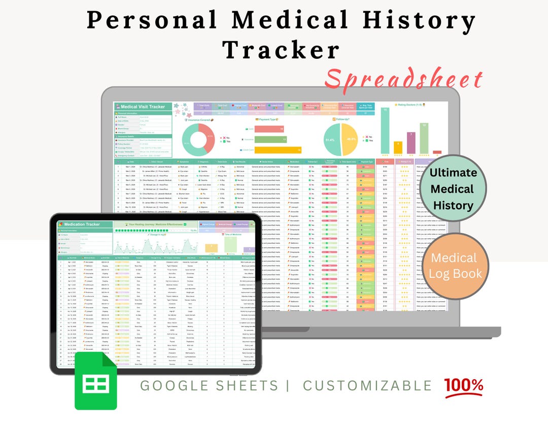 Personal Medical History Tracker - Personal Medication Tracker ...