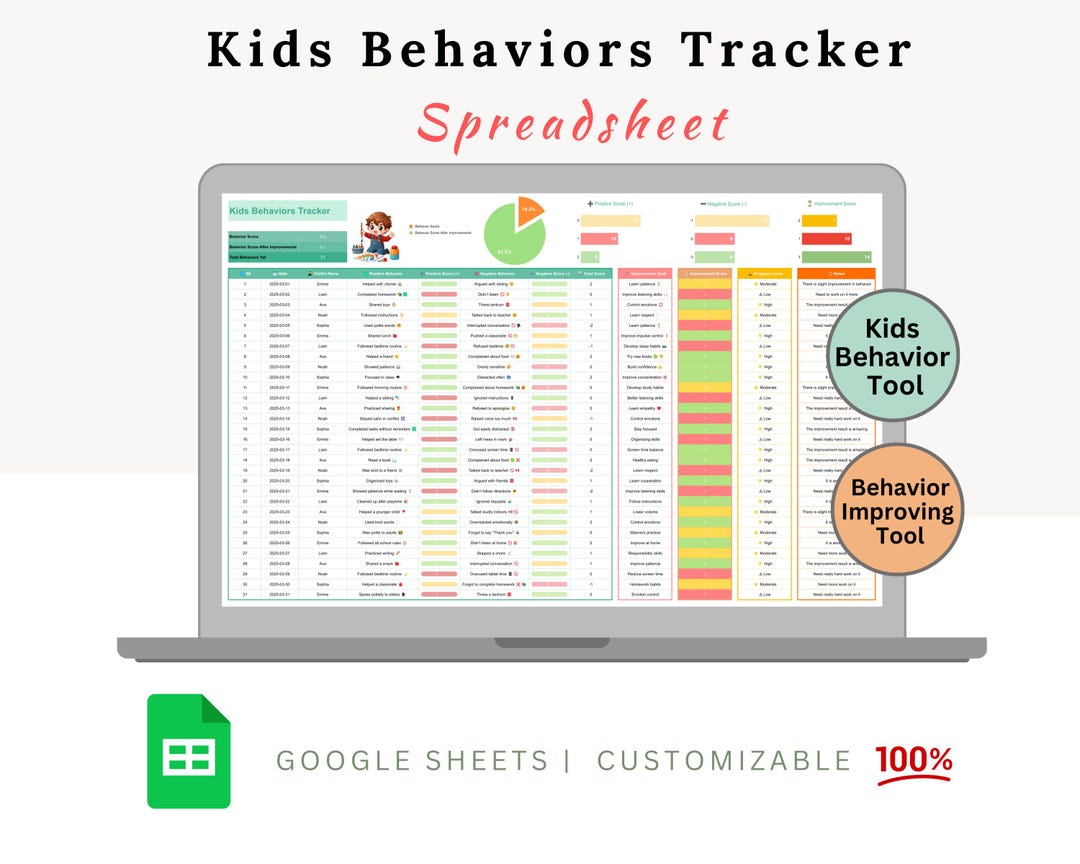 Kids Behavior Tracker - Kids Behavior Chart - Behavior Management ...