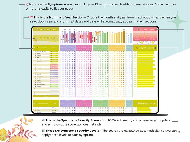 Symptoms Tracker - Symptom Tracker Monthly - Symptom Tracker Google ...