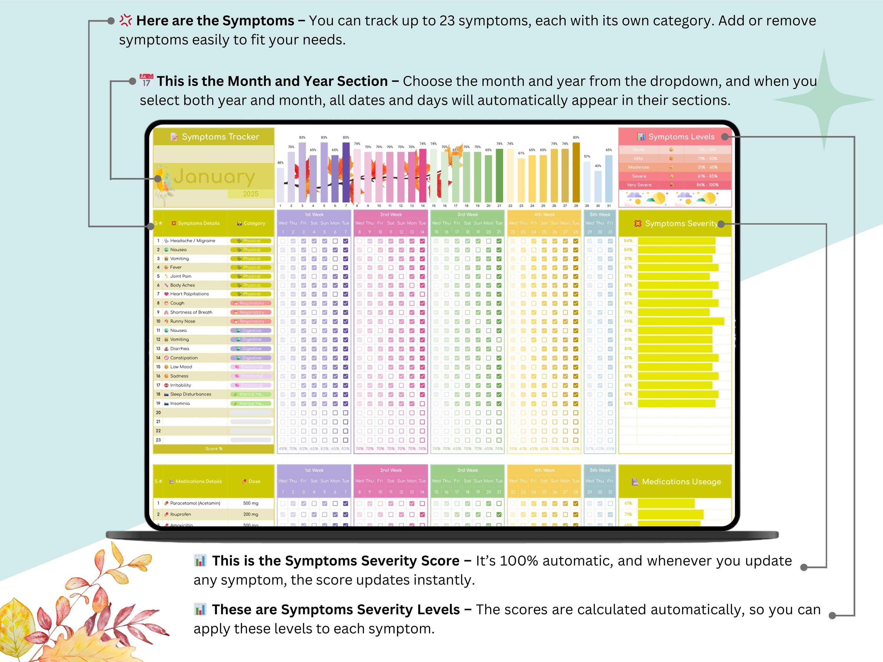 Symptoms Tracker - Symptom Tracker Monthly - Symptom Tracker Google ...
