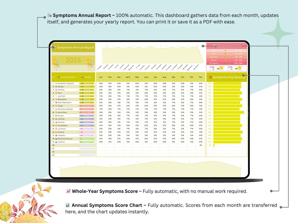 Symptoms Tracker - Symptom Tracker Monthly - Symptom Tracker Google ...