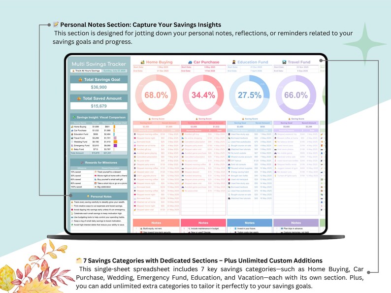 Savings Tracker Spreadsheet - Saving Tracker - Savings Challenges ...