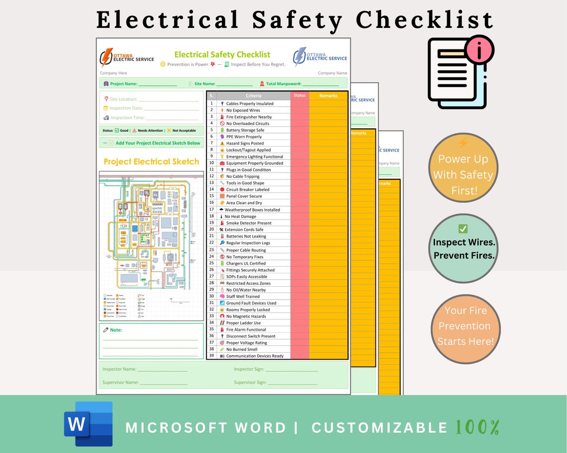 Electrical Safety Inspection Checklist - Electrical Inspection Template ...