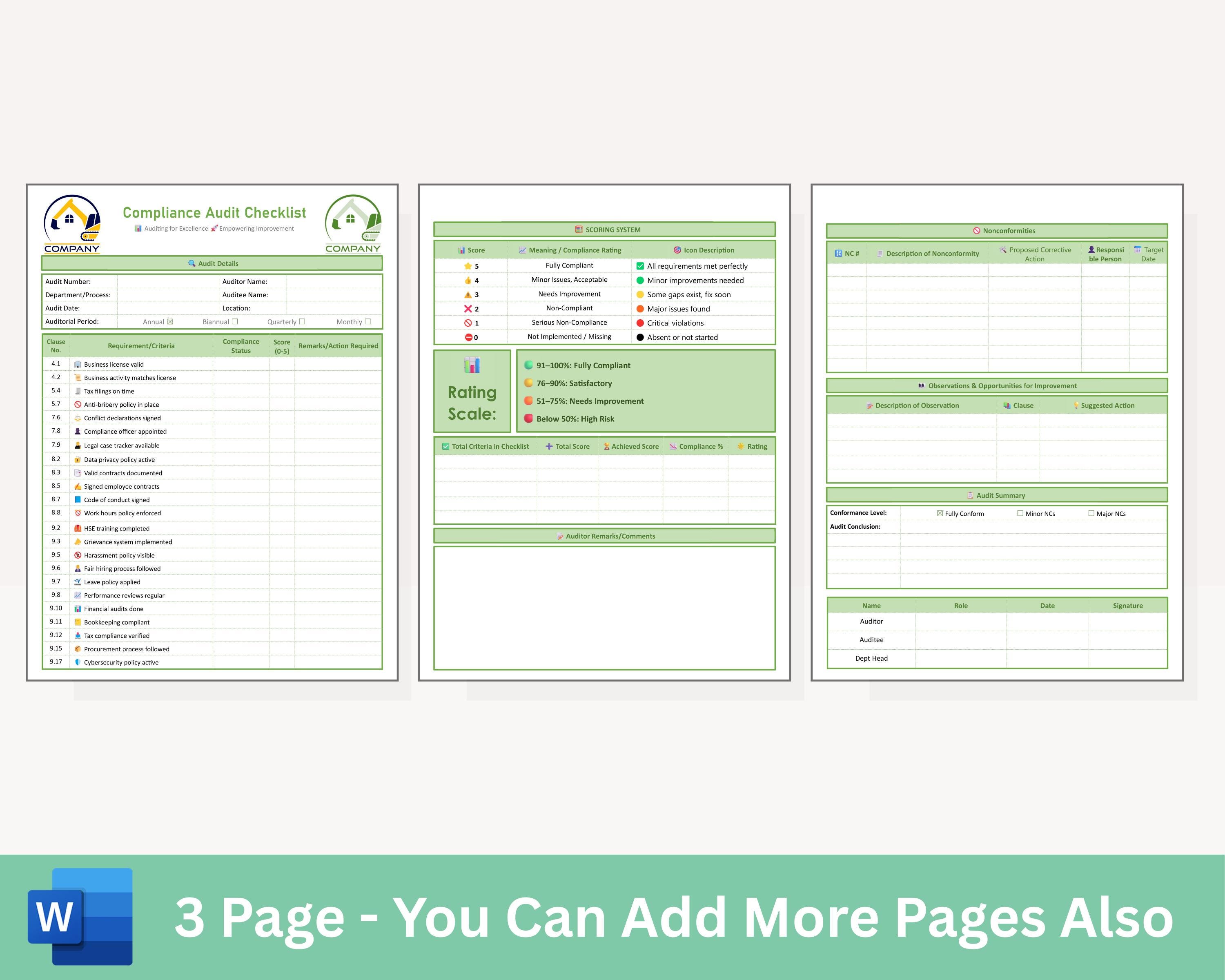 Compliance Audit Checklist - Compliance Audit Template - HR Compliance ...