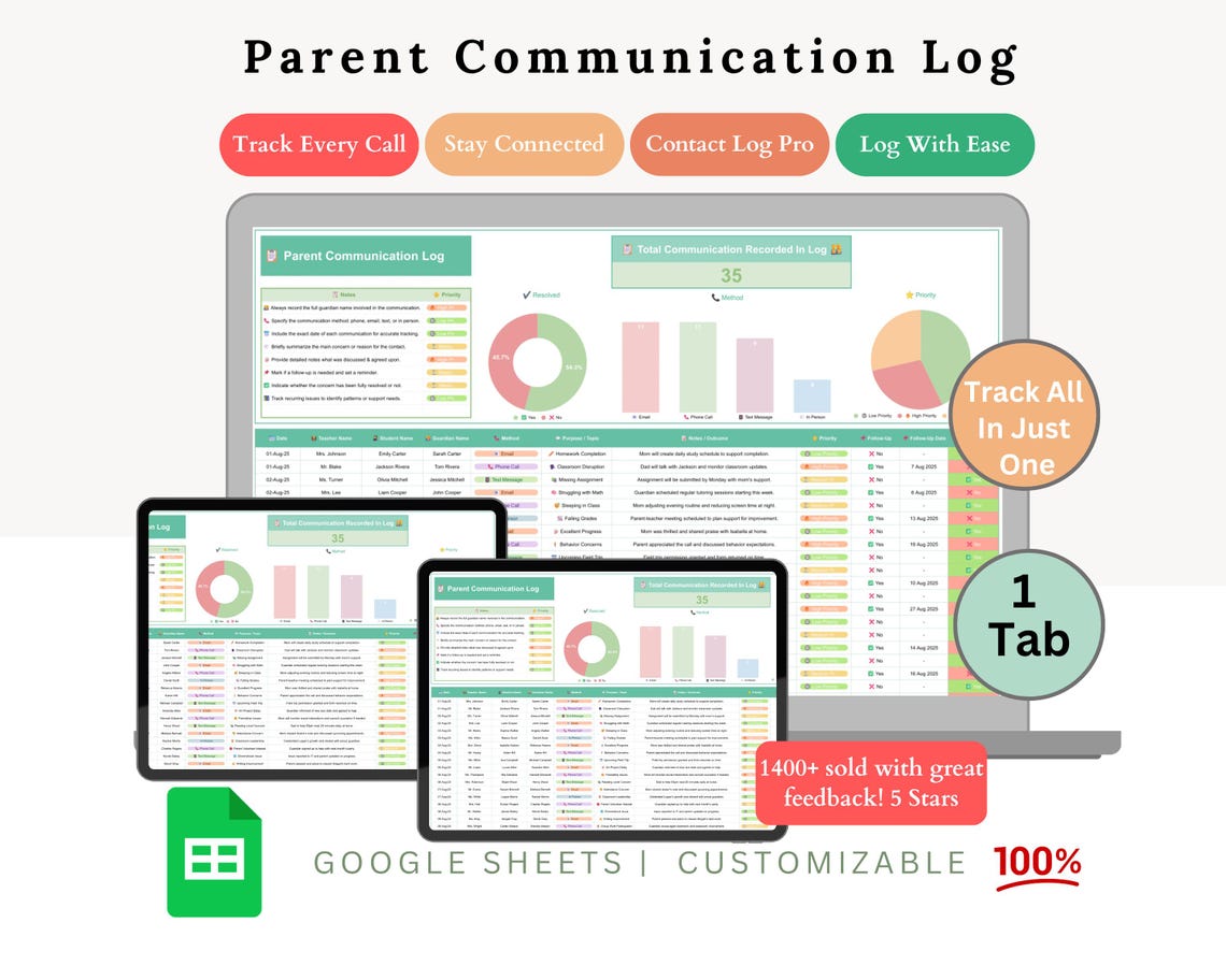 Parent Communication Log - Parent Communication - Parent Communication ...