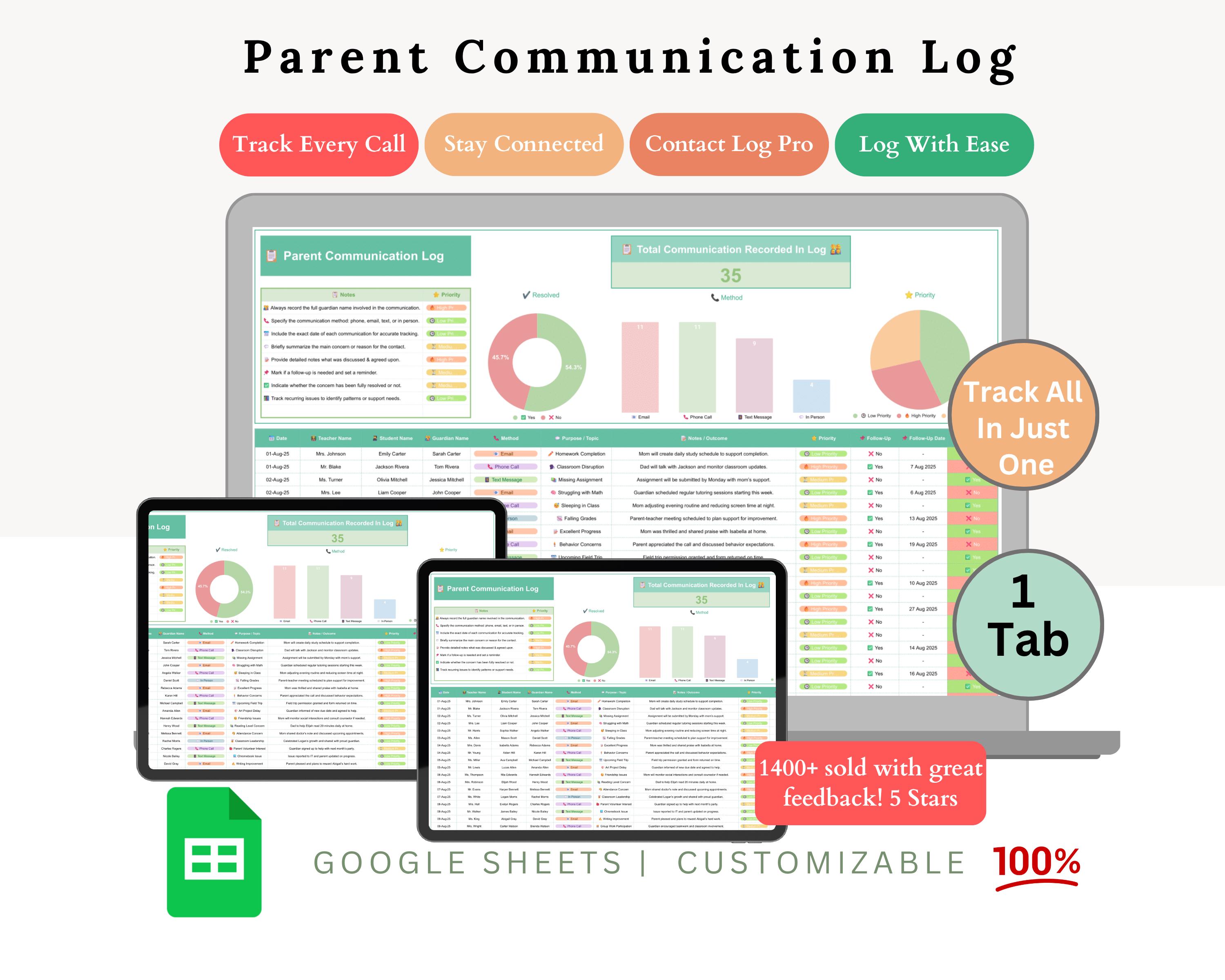 Parent Communication Log - Parent Communication - Parent Communication ...