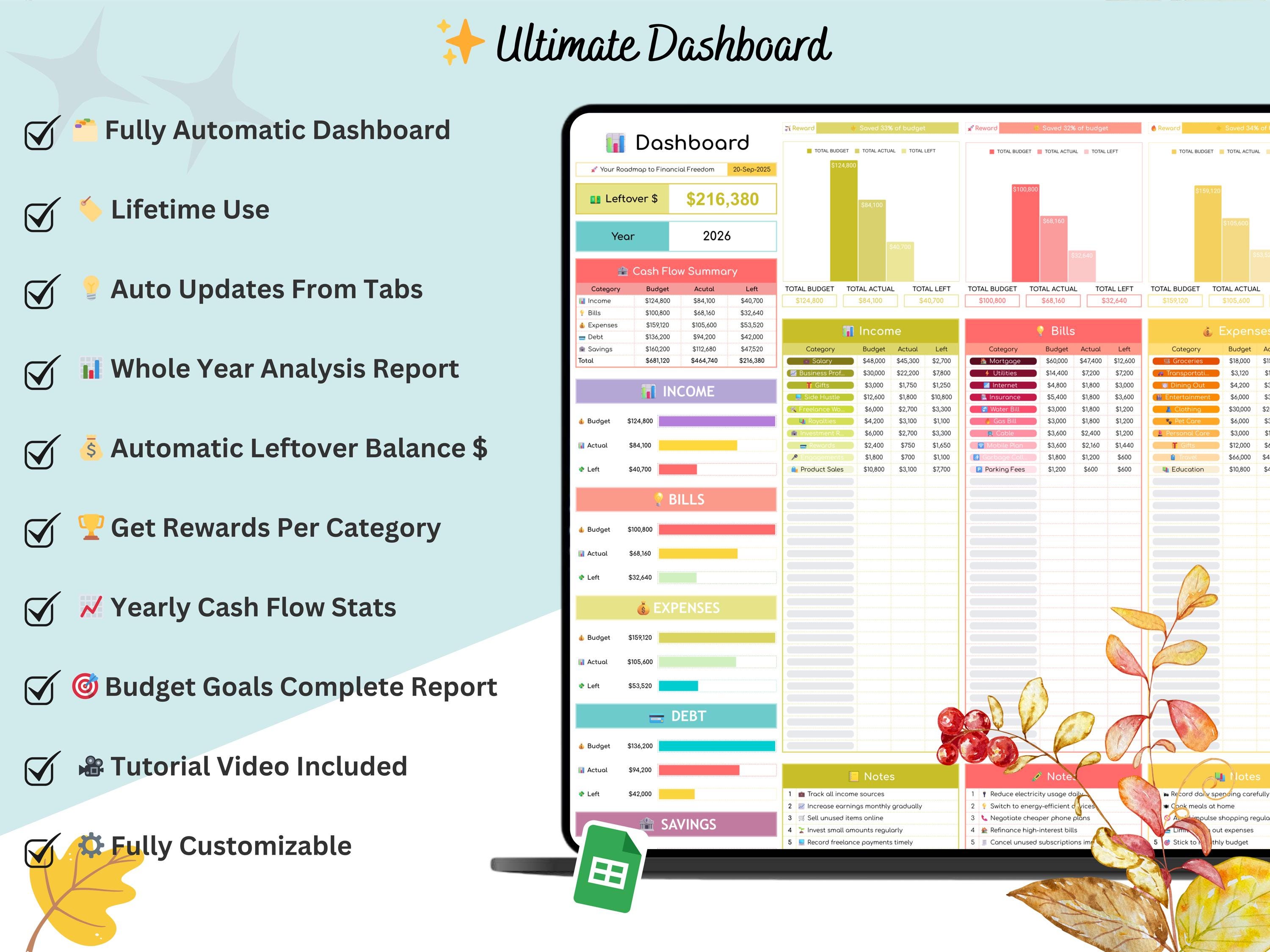 Budget Planner Digital - Budget Planner Google Sheets - Budget Planner ...