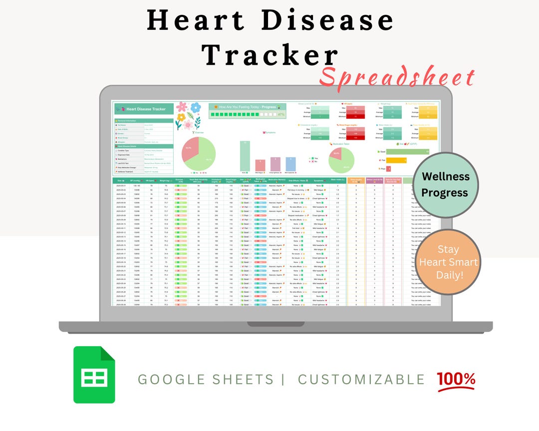 Heart Disease Tracker - Heart Disease - Health Tracker - Congestive ...