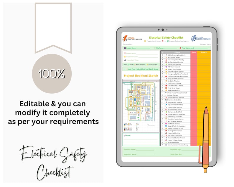 Electrical Safety Inspection Checklist - Electrical Inspection Template ...