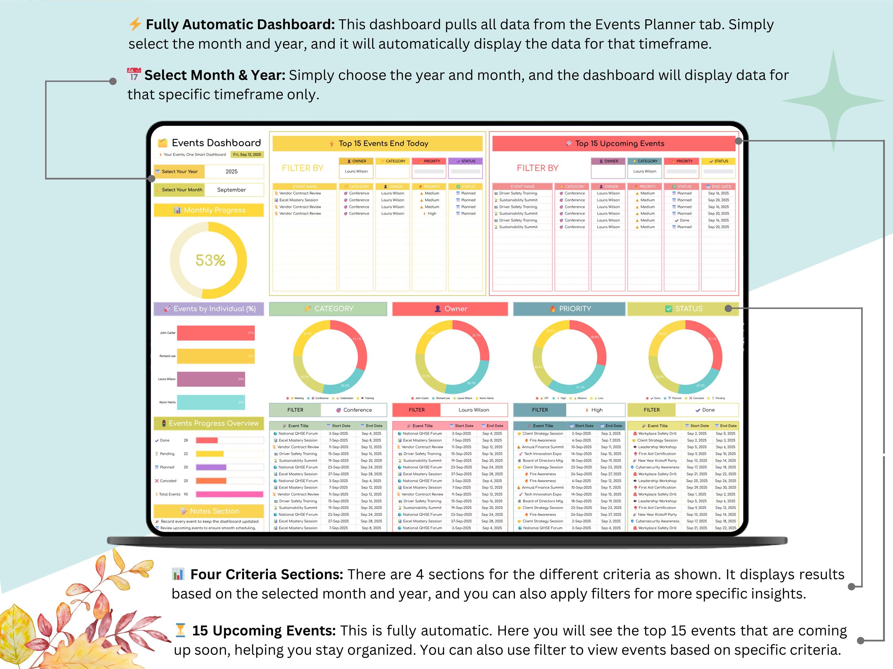 Events Management - Event Planning Templates - Event Planning Calendar ...