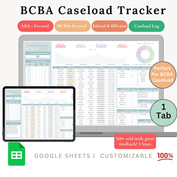 Bcba - Etsy