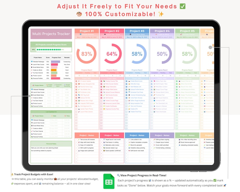 Multi Projects Tracker - Project Task Tracker - Project Tracker ...