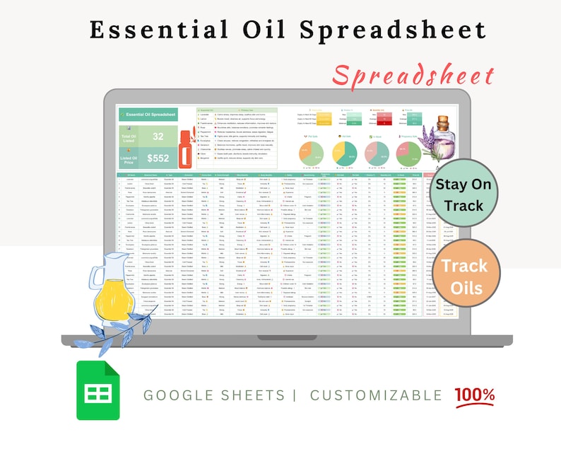 Essential Oil Spreadsheet - Essential Oil Template - Essential Oil List ...