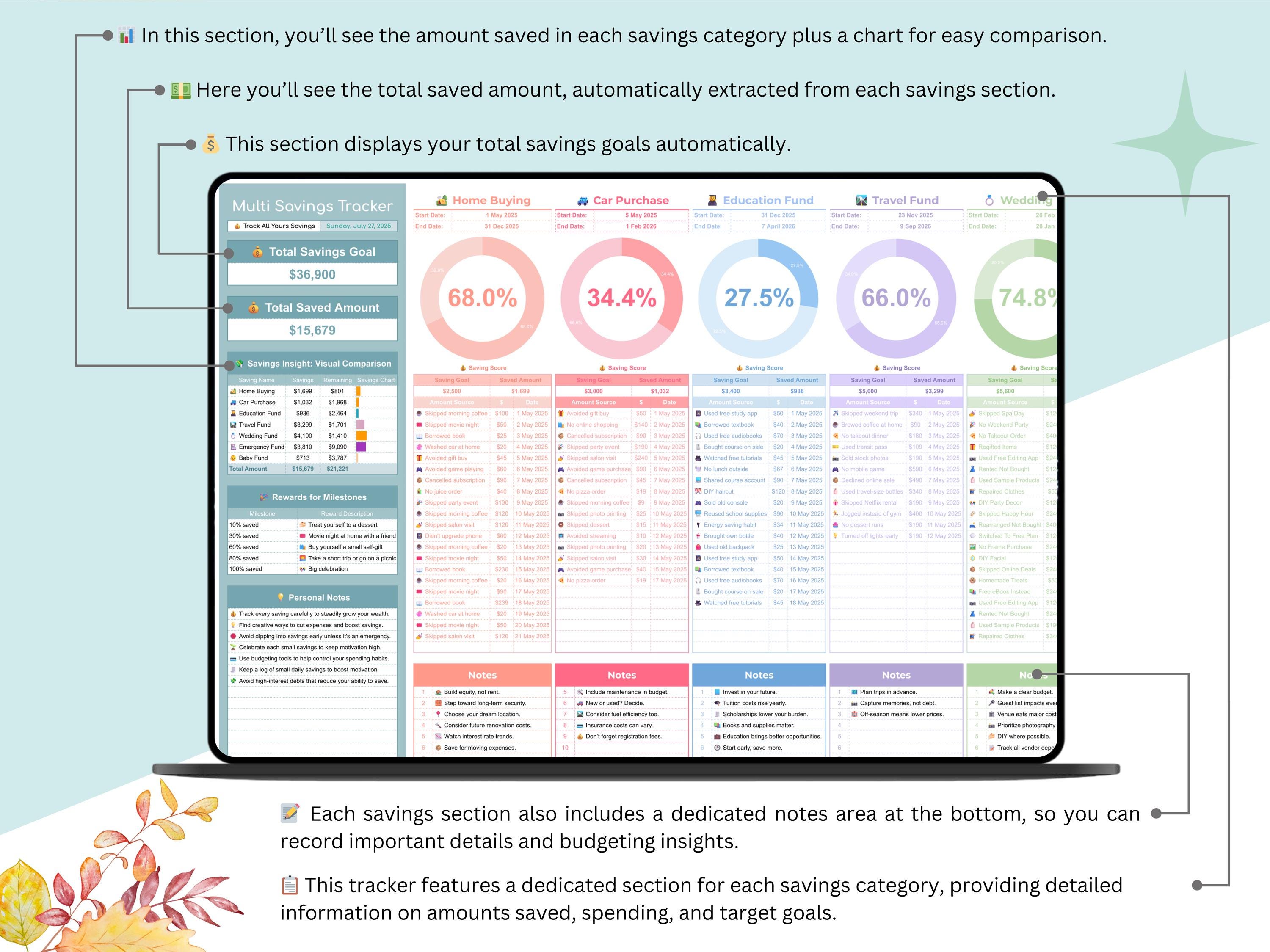 Multi Income Tracker - Expense Tracker Google Sheets - Savings Tracker ...