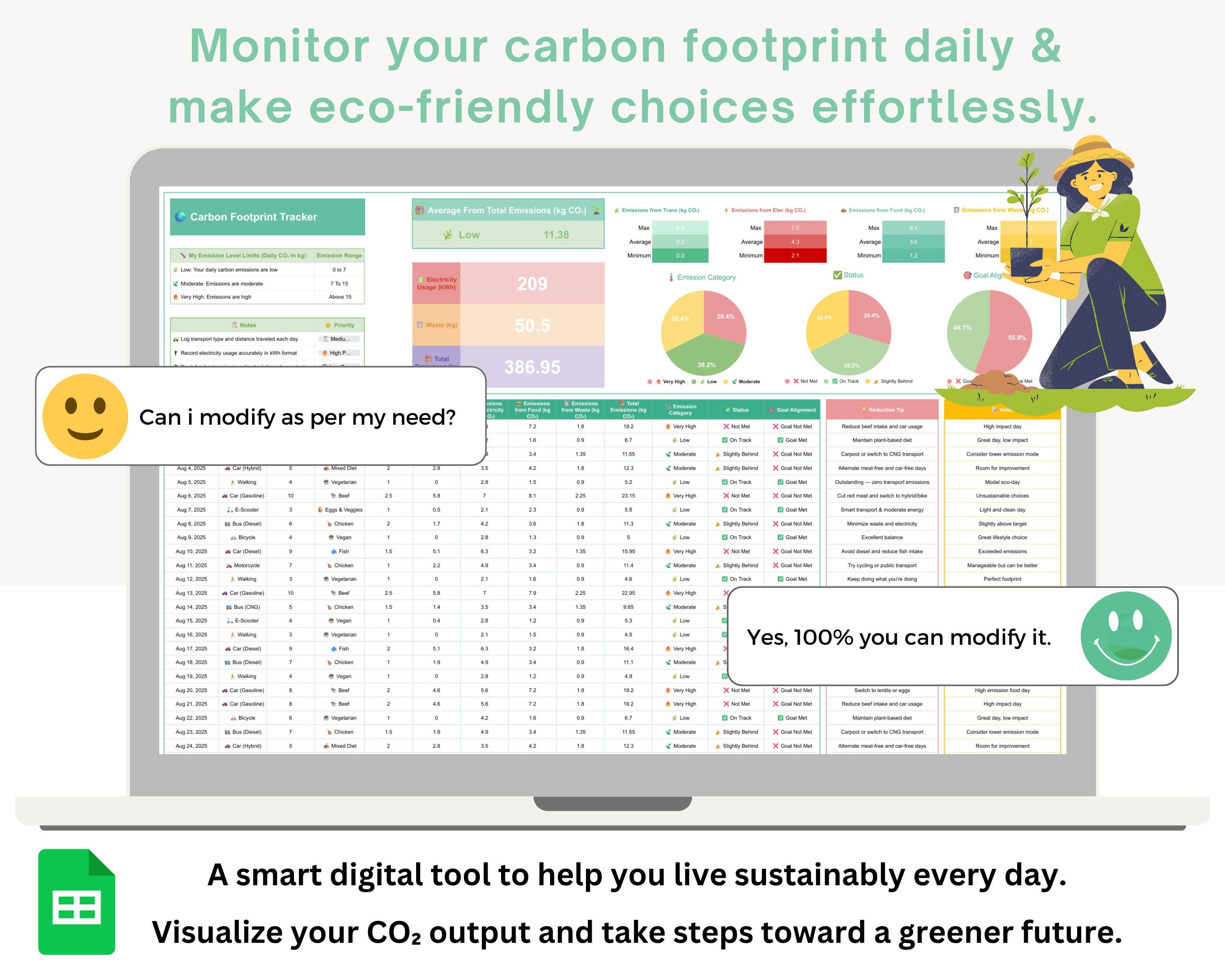 Carbon Footprint Tracker - Carbon Emissions Tracker - Reducing Carbon ...