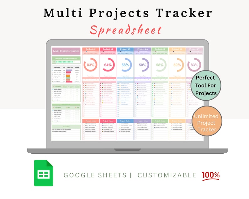 Multi Projects Tracker - Project Task Tracker - Project Tracker ...
