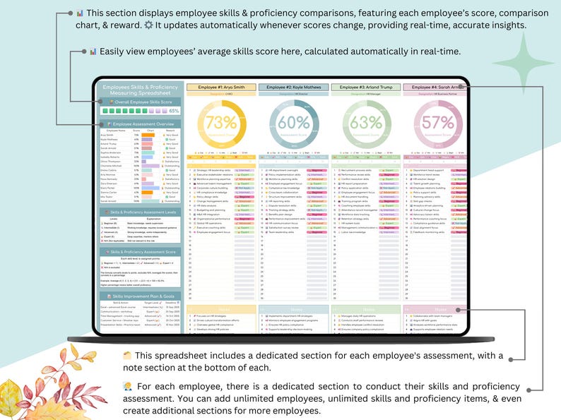 Skills Matrix Spreadsheet - Skills Matrix - Skills Tracker - Talent ...