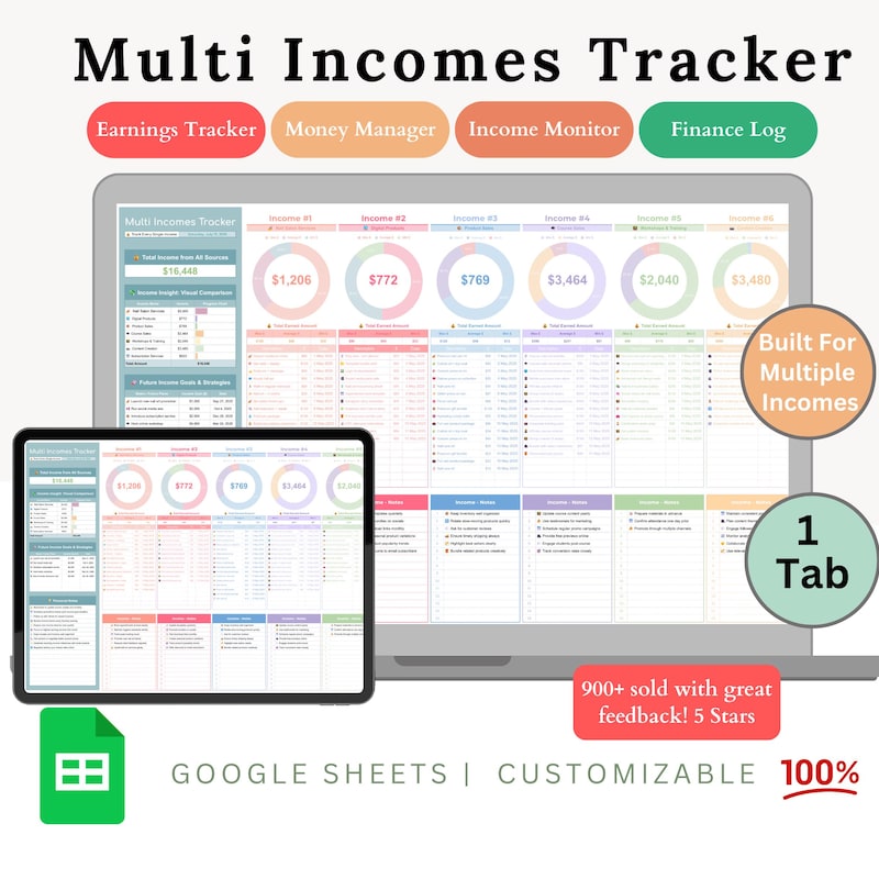 Income and Tips Tracking - Etsy