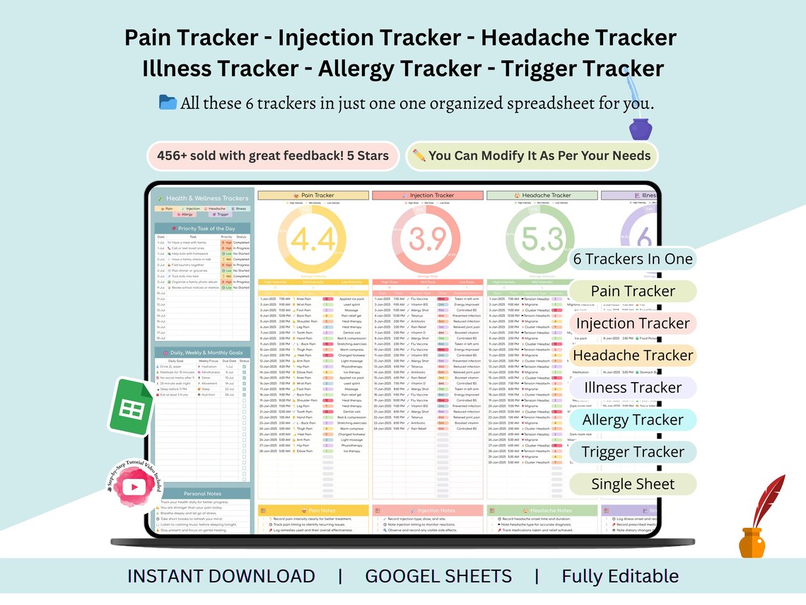 Pain Tracker - Injection Tracker - Headache Tracker - Illness Tracker ...