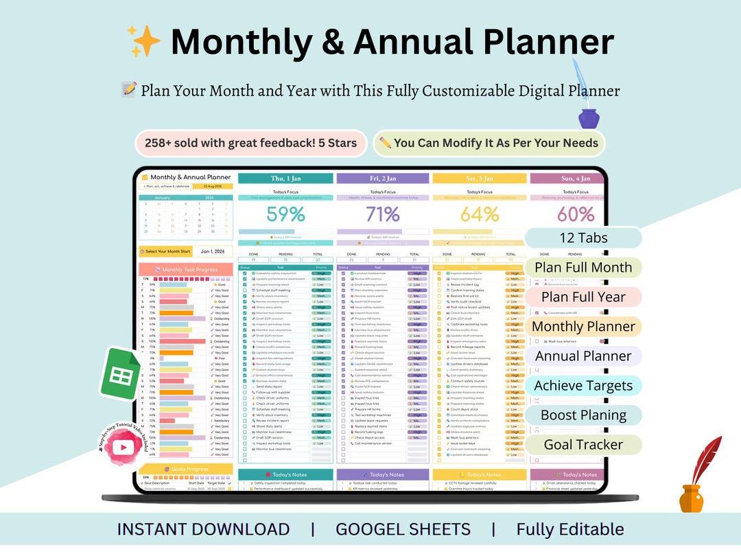 Yearly Digital Planner - Monthly Digital Planner - Adhd Digital Planner ...