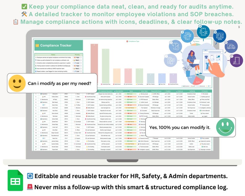 Compliance Tracker - Compliance Officer - Hr Forms - Compliance Checklist - Compliance Policy ...